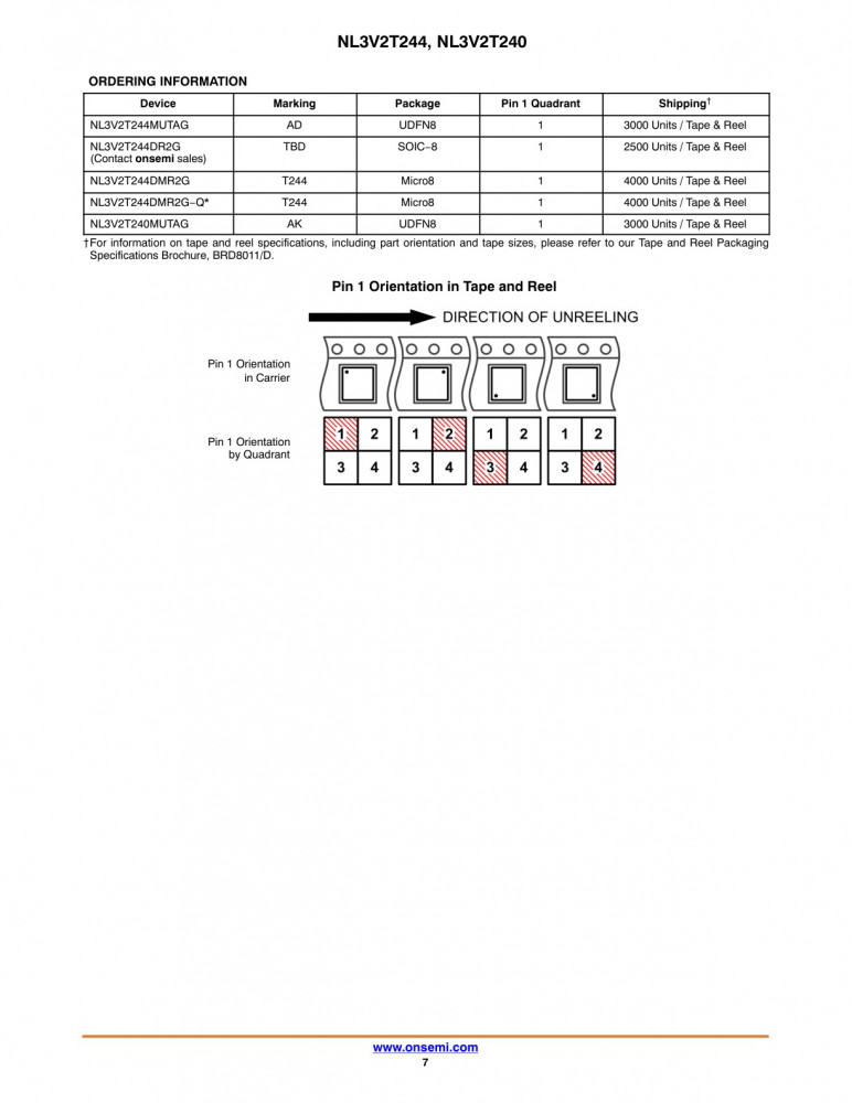 NL3V2T244 datasheet page 7