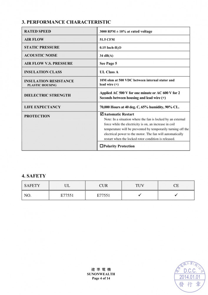 EE92251B1-000U-A99 specification page 4