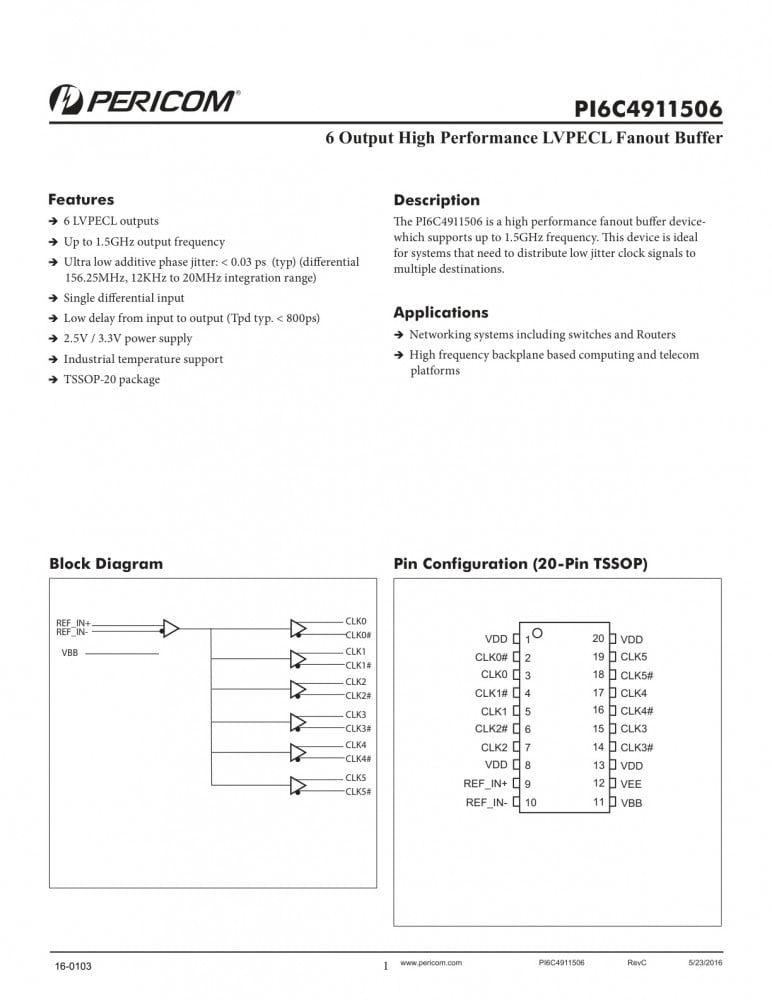 PI6C4911506LIEX datasheet page 1