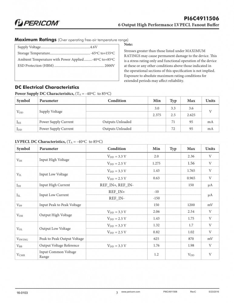 PI6C4911506LIEX datasheet page 3