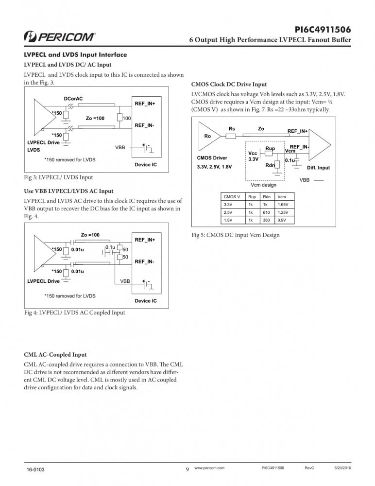 PI6C4911506LIEX datasheet page 9