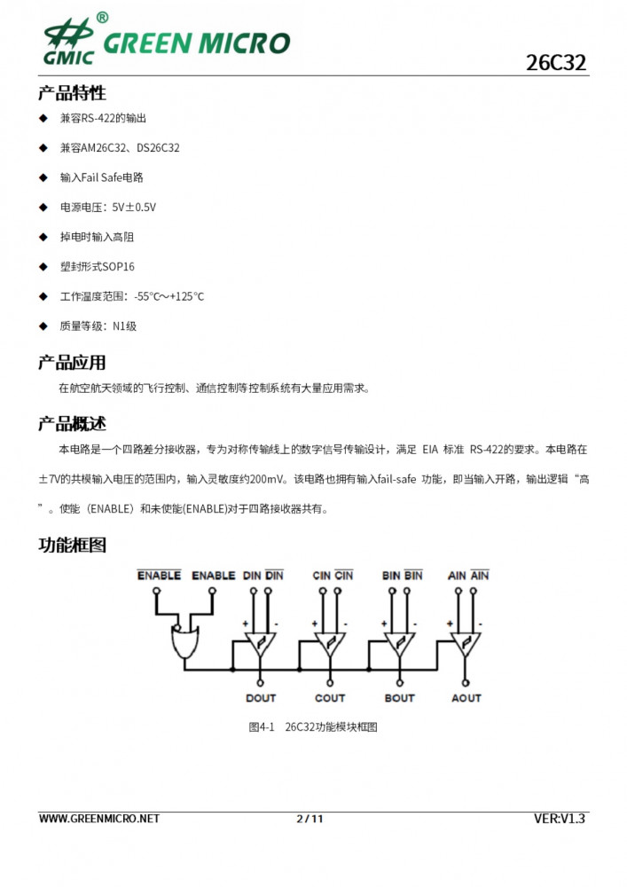 AM26C32IES datasheet page 2