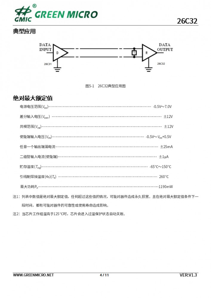 AM26C32IES datasheet page 4
