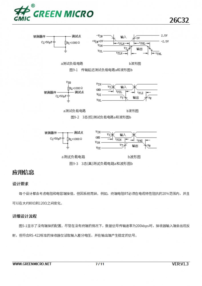 AM26C32IES datasheet page 7