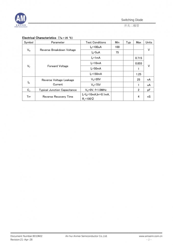 MMBD4148CA datasheet page 2
