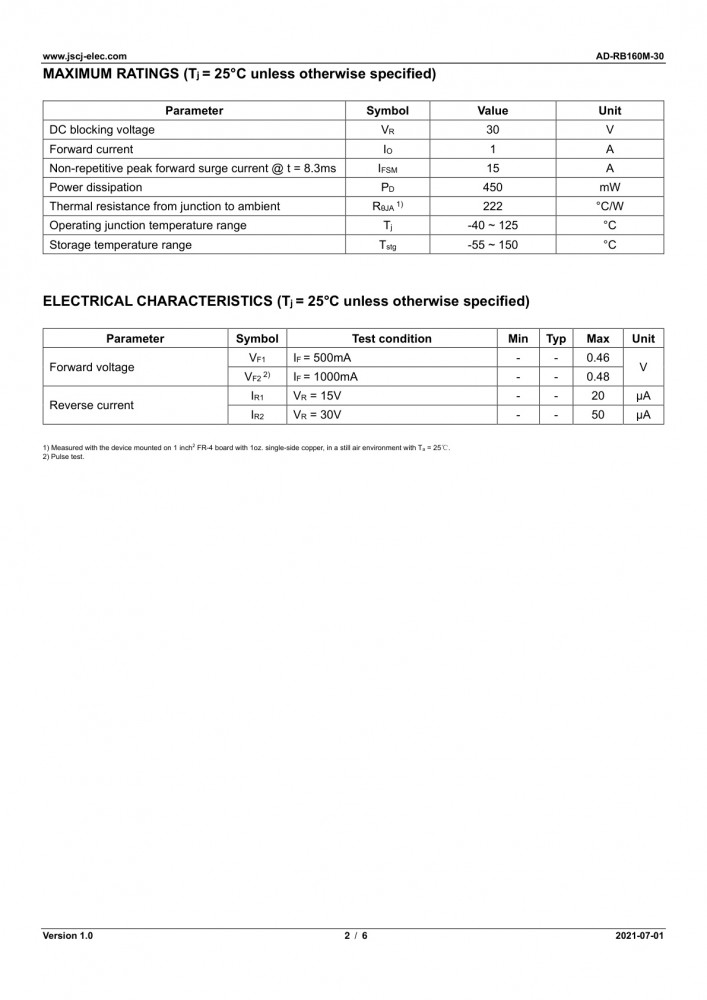 AD-RB160M-30 datasheet page 2
