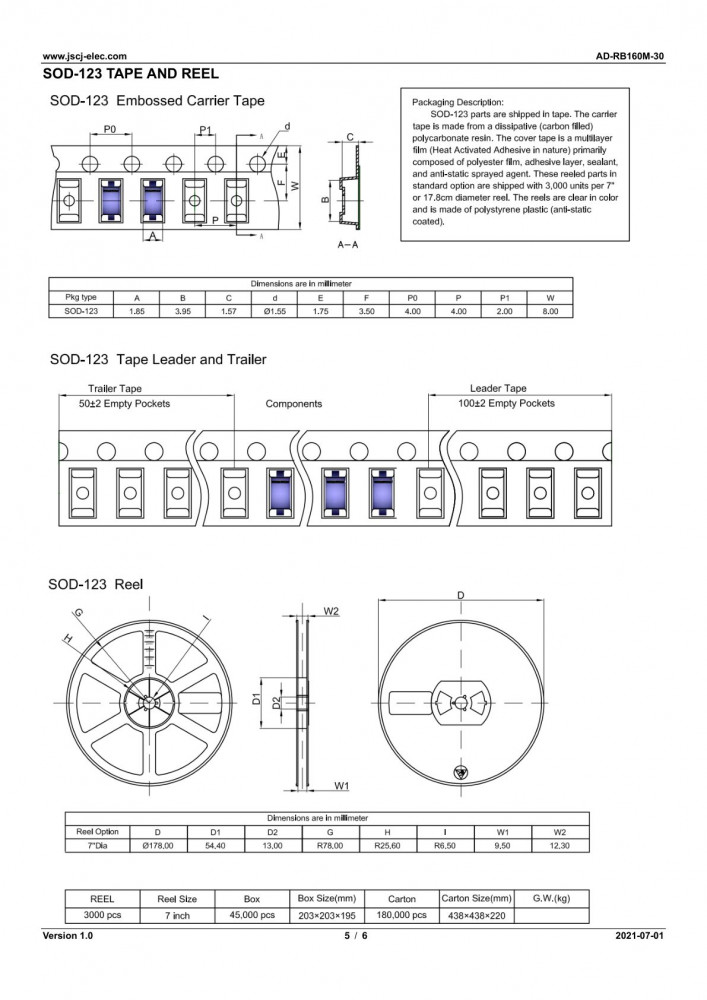AD-RB160M-30 datasheet page 5