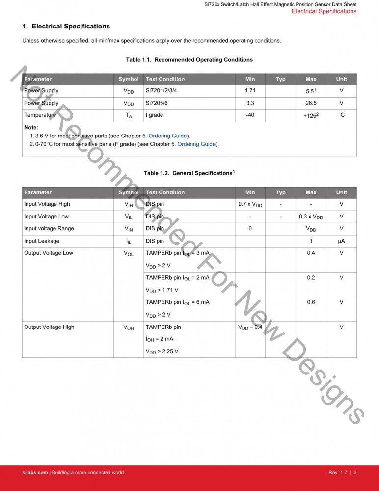 SI7202 datasheet page 3