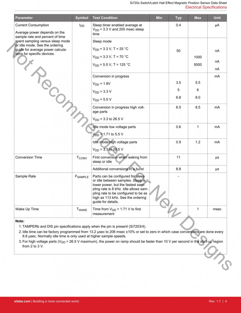 SI7202 datasheet page 4