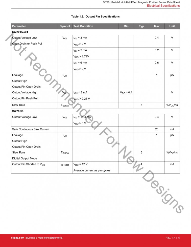 SI7202 datasheet page 5