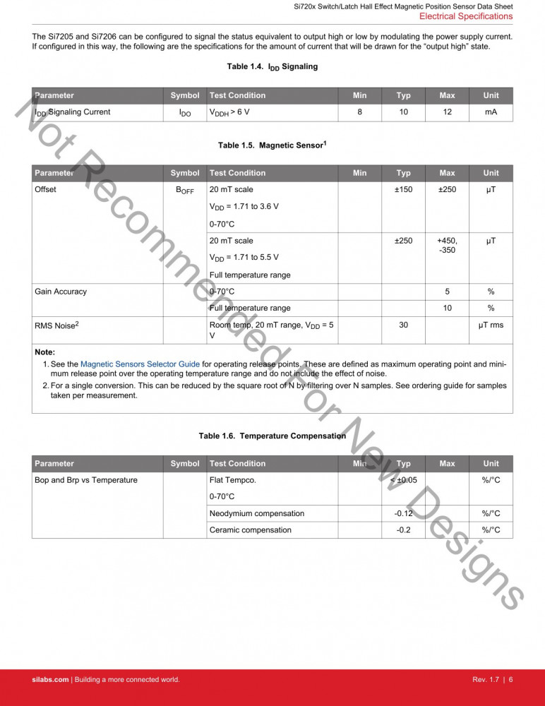 SI7202 datasheet page 6