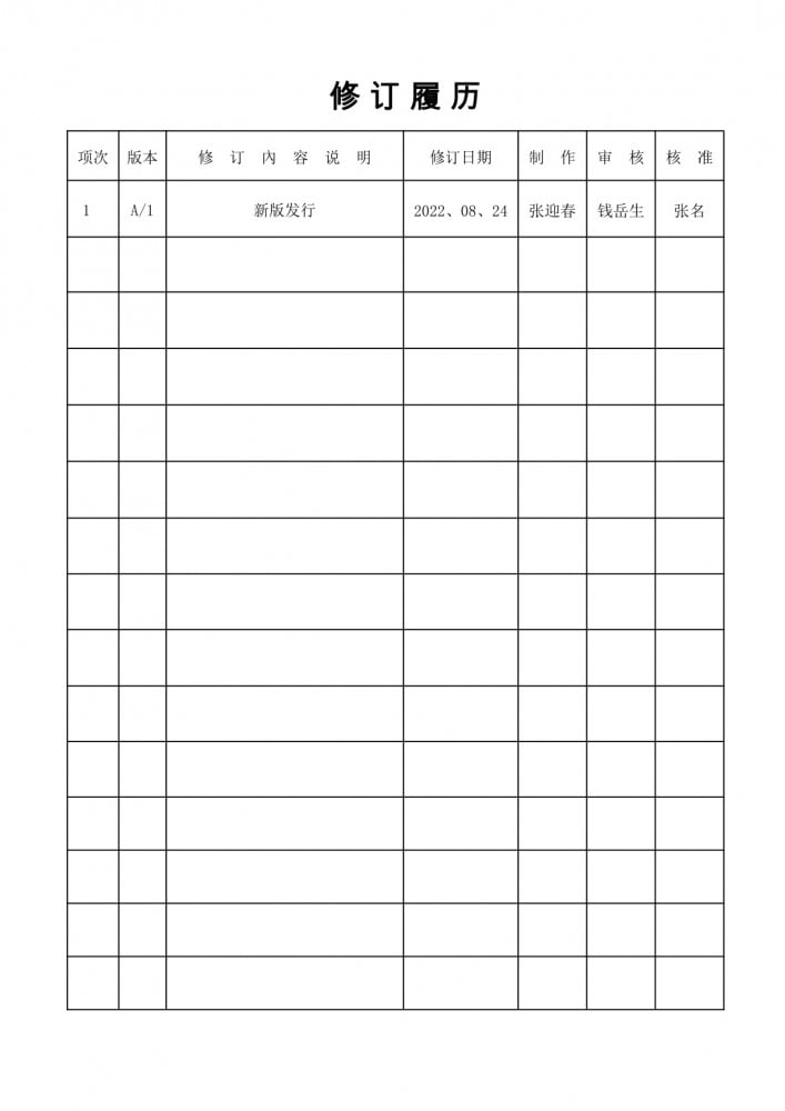 KH-A12501-05Y approval document page 2
