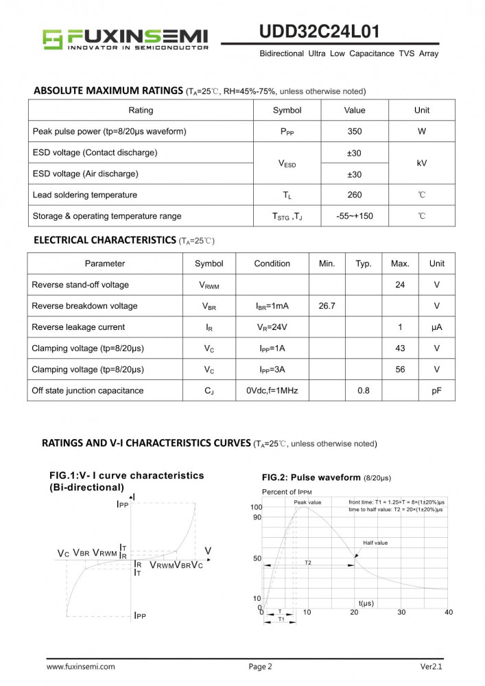 UDD32C24L01 technical document page 2