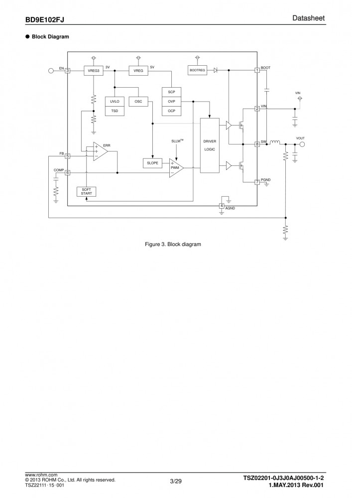 BD9E102FJ-GE2 technical document page 3