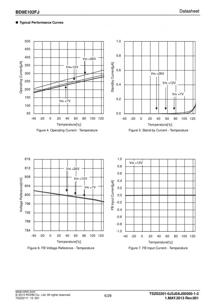 BD9E102FJ-GE2 technical document page 6