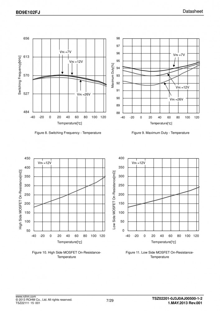 BD9E102FJ-GE2 technical document page 7