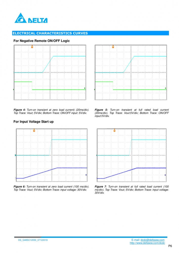 Q48SC12050NRDH datasheet page 6