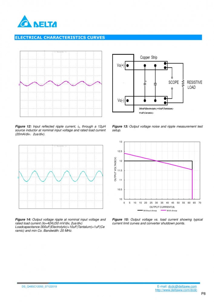 Q48SC12050NRDH datasheet page 8