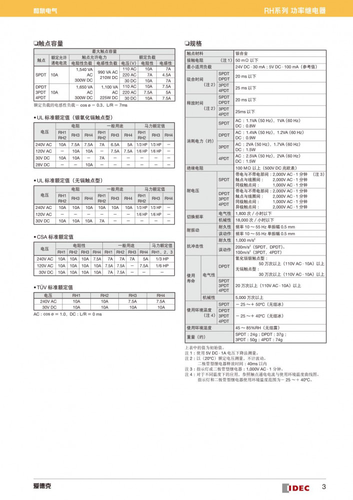 IDEC RH series document page 3