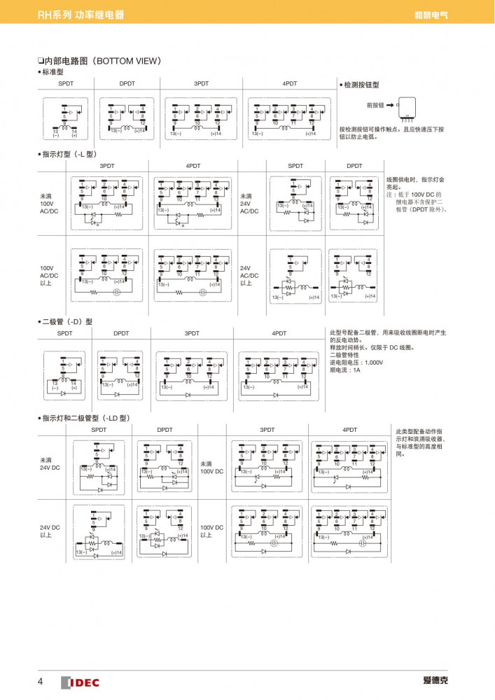 IDEC RH series document page 4