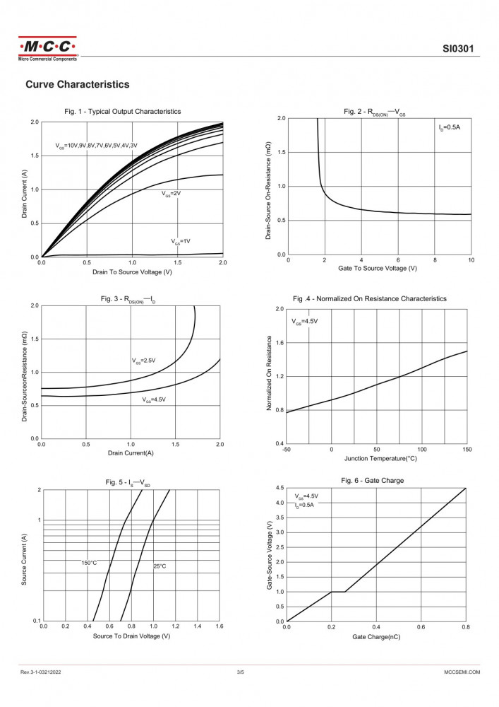 SI0301-TP datasheet page 3