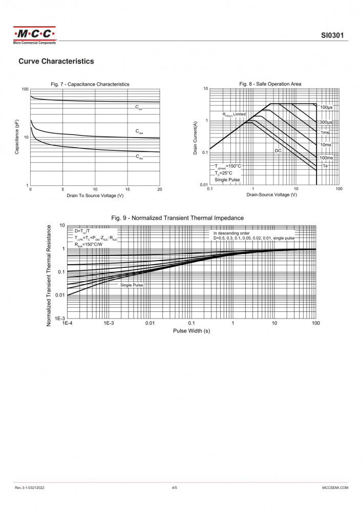 SI0301-TP datasheet page 4