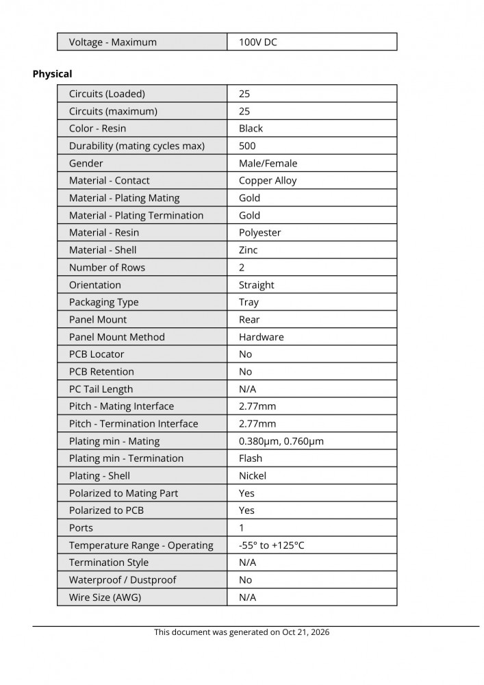 732842090 technical document image, page 3