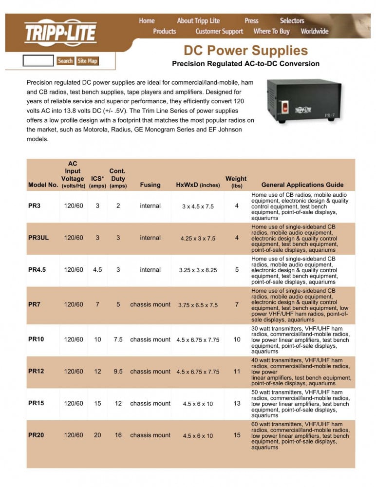 PR3/UL technical document page 1
