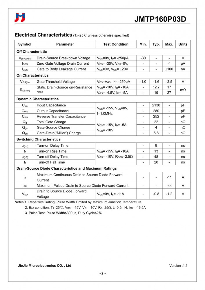 JMTP160P03D datasheet page 2