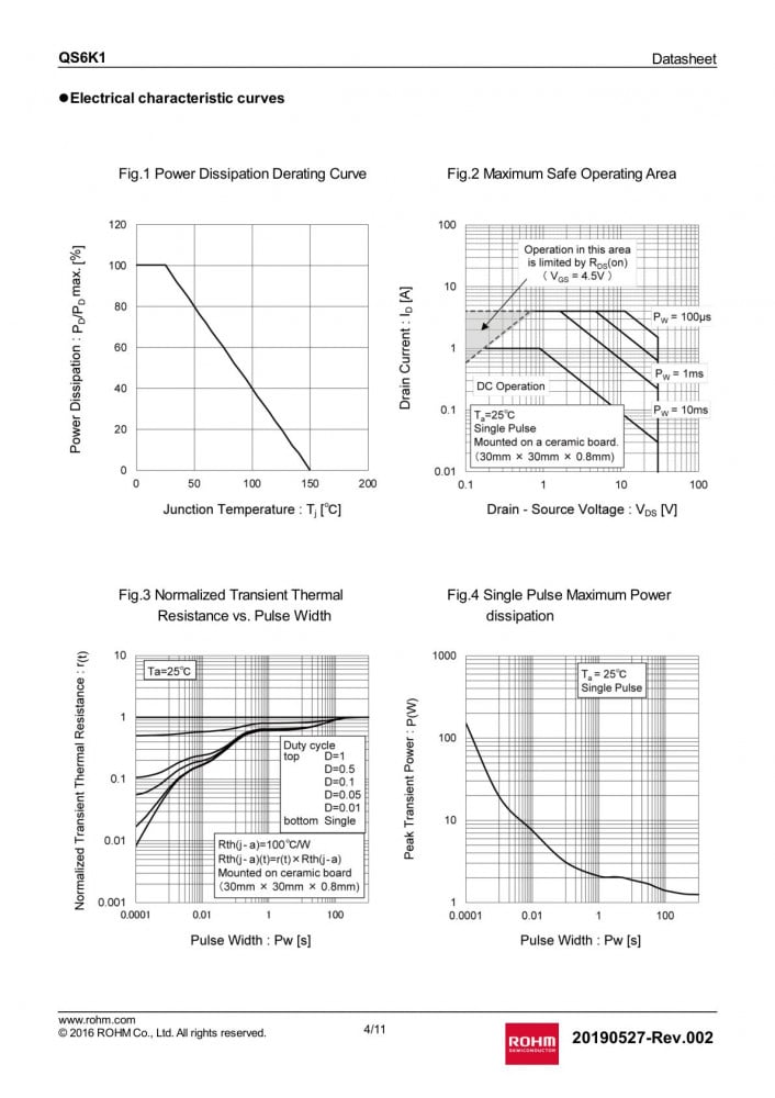 QS6K1TR technical document page 4