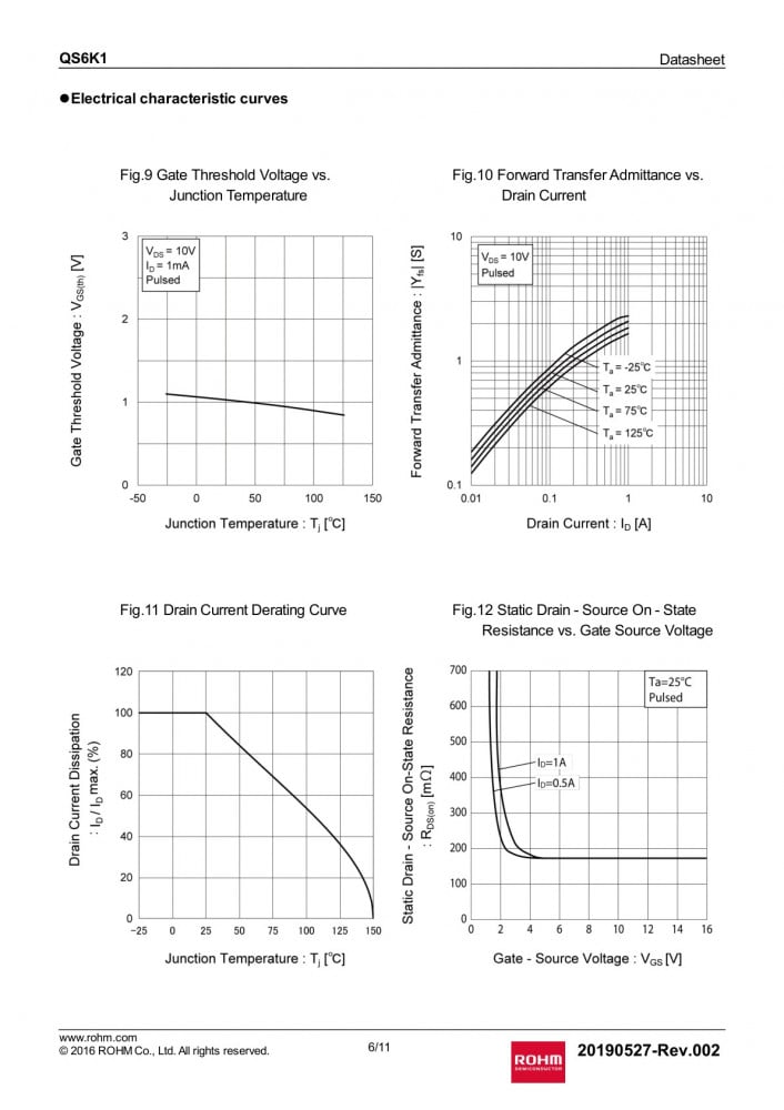 QS6K1TR technical document page 6