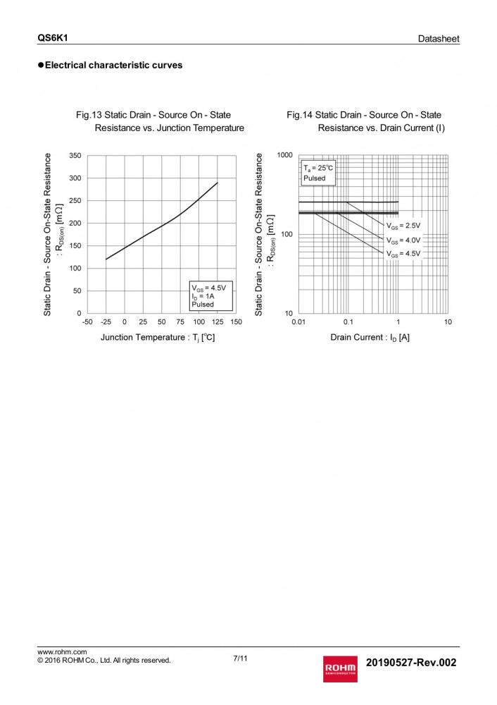 QS6K1TR technical document page 7