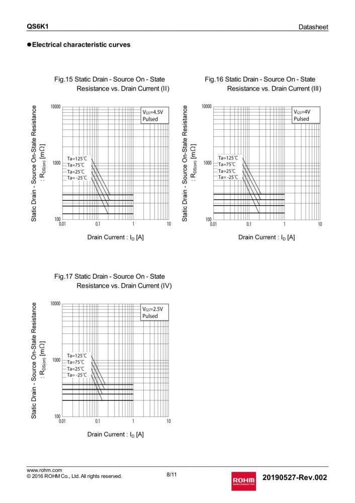 QS6K1TR technical document page 8