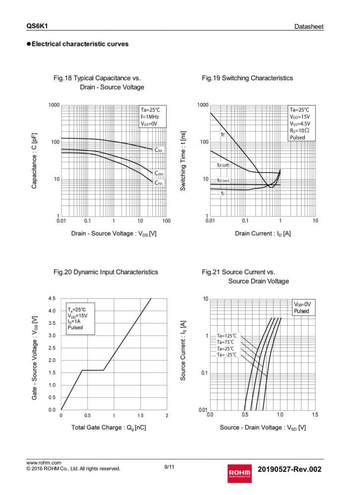 QS6K1TR technical document page 9