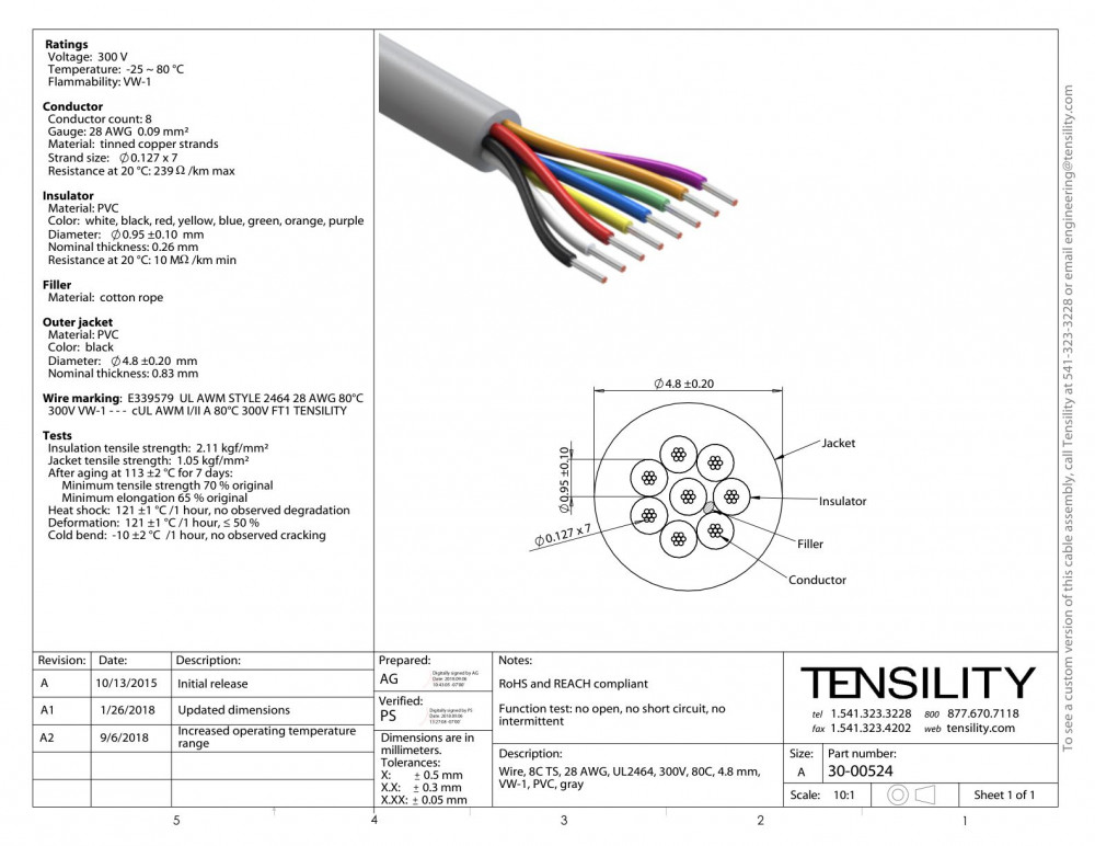 Technical drawing page for Tensility International cable model 30-00524