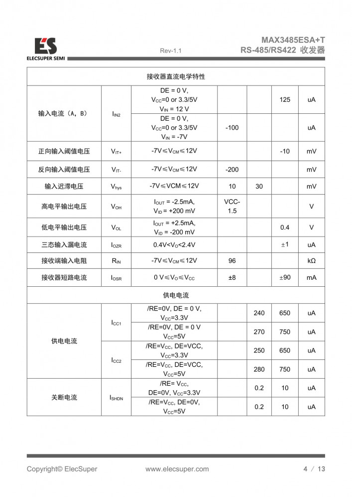 MAX3485ESA+T(ES) datasheet page 4