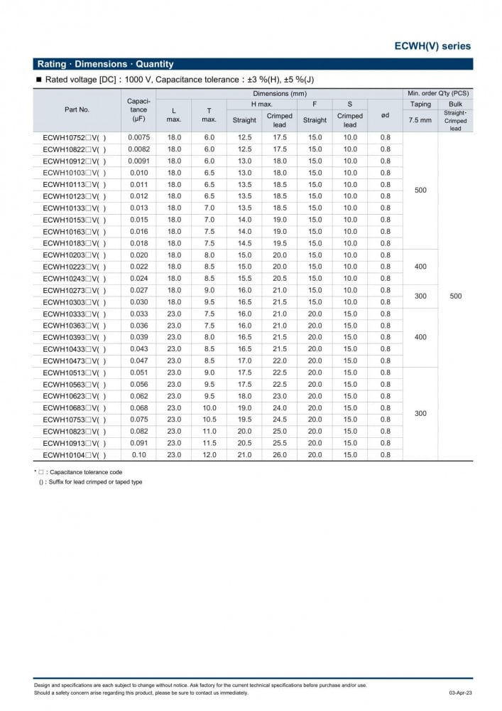 PANASONIC ECWH(V) catalog page 3