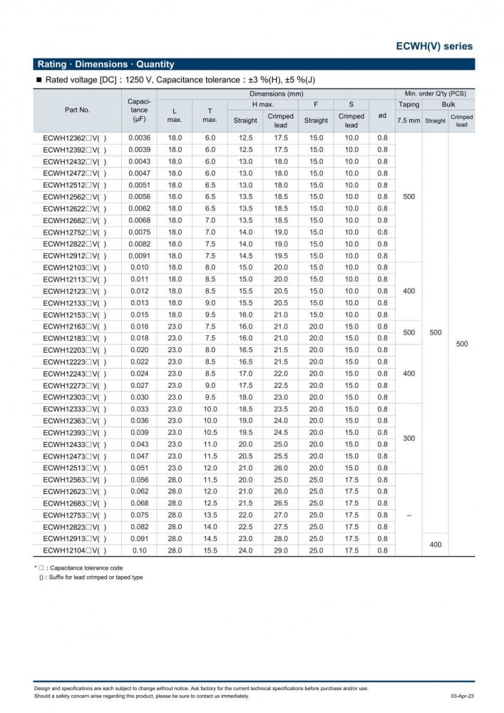 PANASONIC ECWH(V) catalog page 4