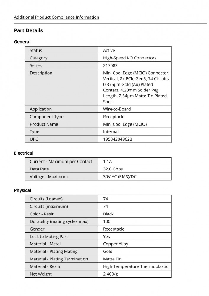 MOLEX 2170822074 technical document, page 2