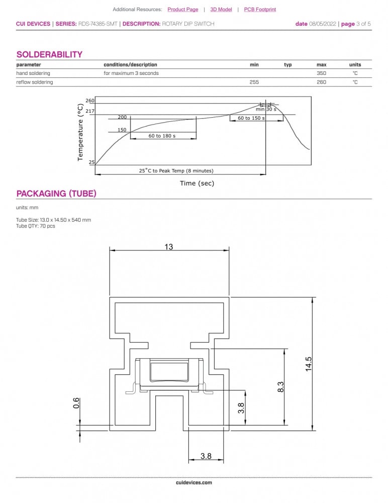 RDS-16S-74385-SMT datasheet page 3