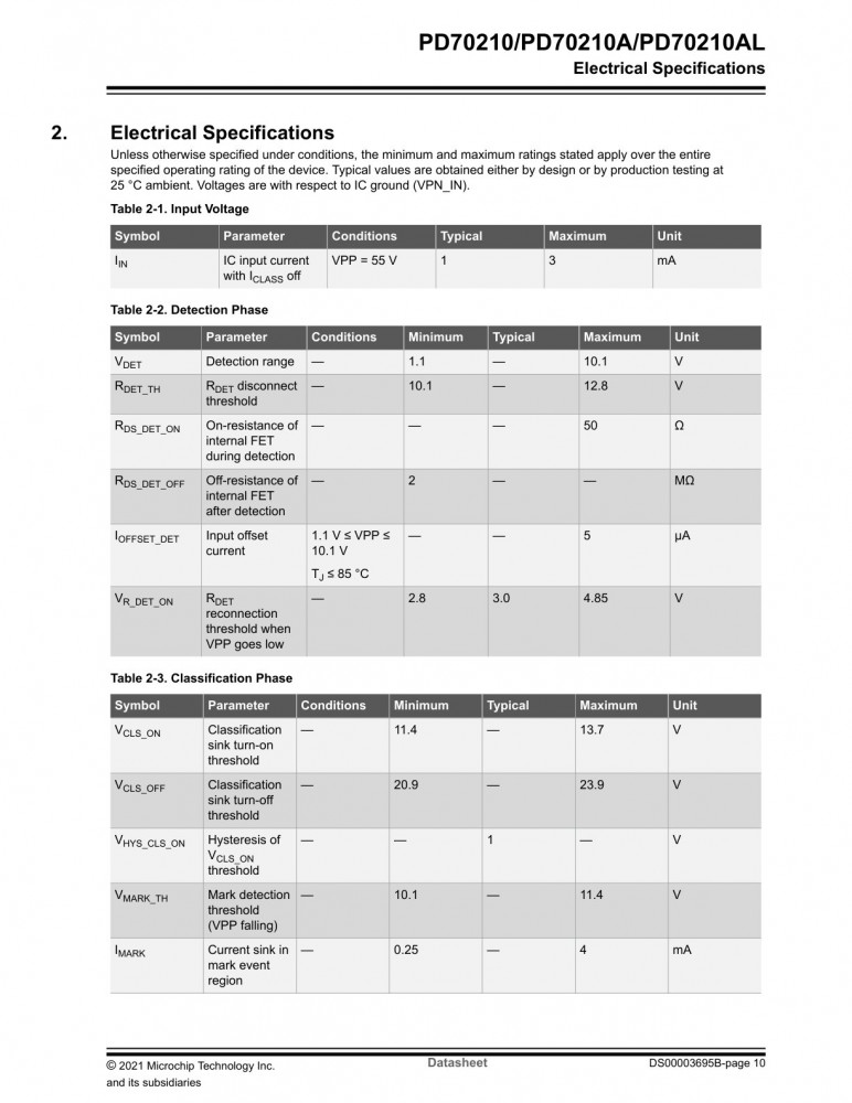 PD70210AILD-TR datasheet page 10