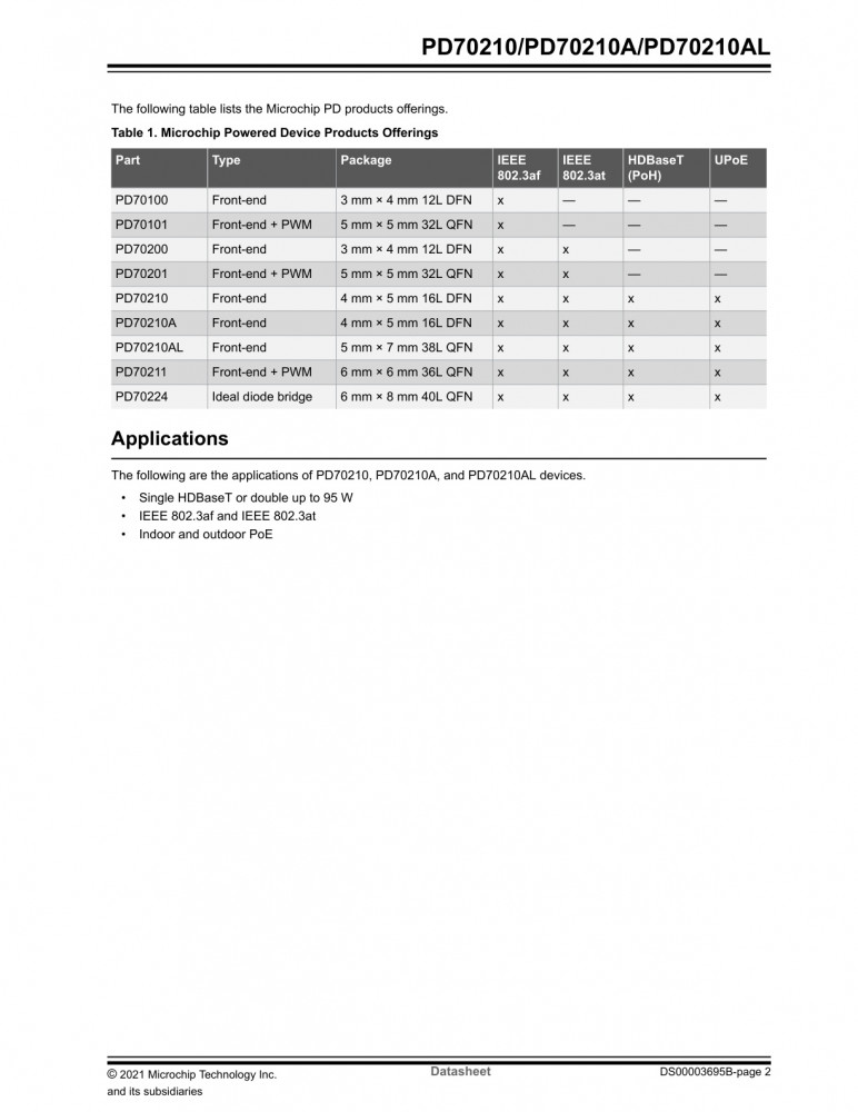 PD70210AILD-TR datasheet page 2