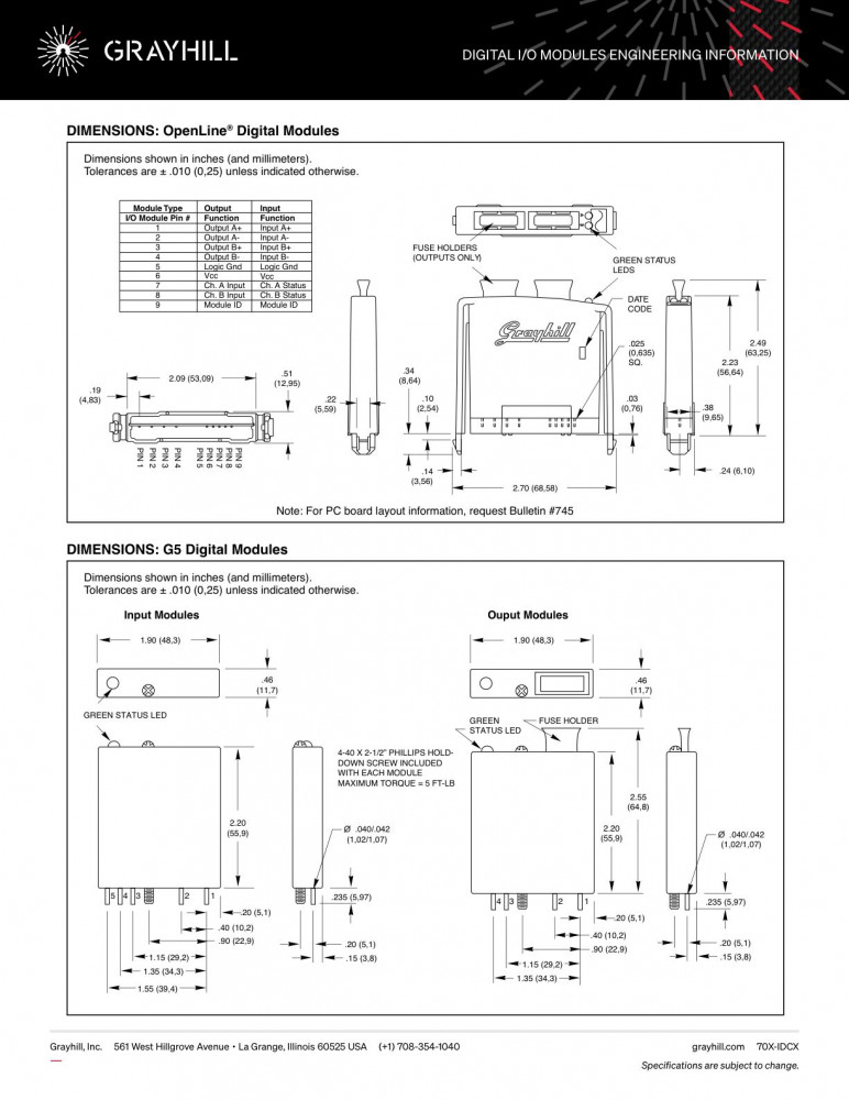 Grayhill I/O modules datasheet page 4