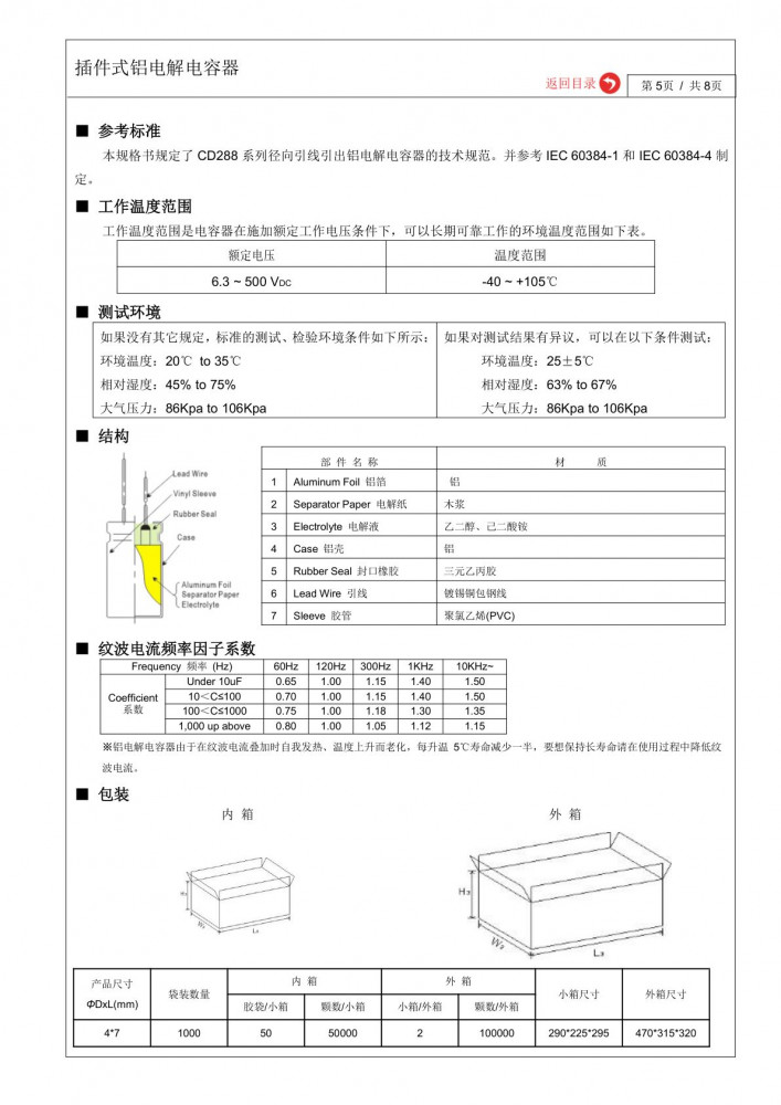 HRK datasheet page 5