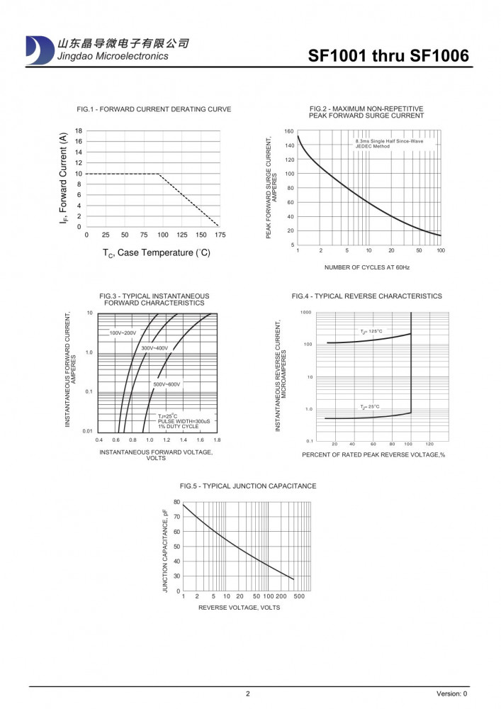 SF1006DS datasheet page 2