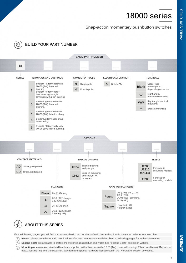 APEM 18000 series datasheet page 3