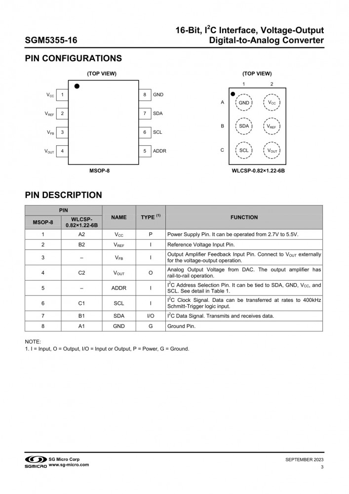 SGM5355-16 datasheet page 3