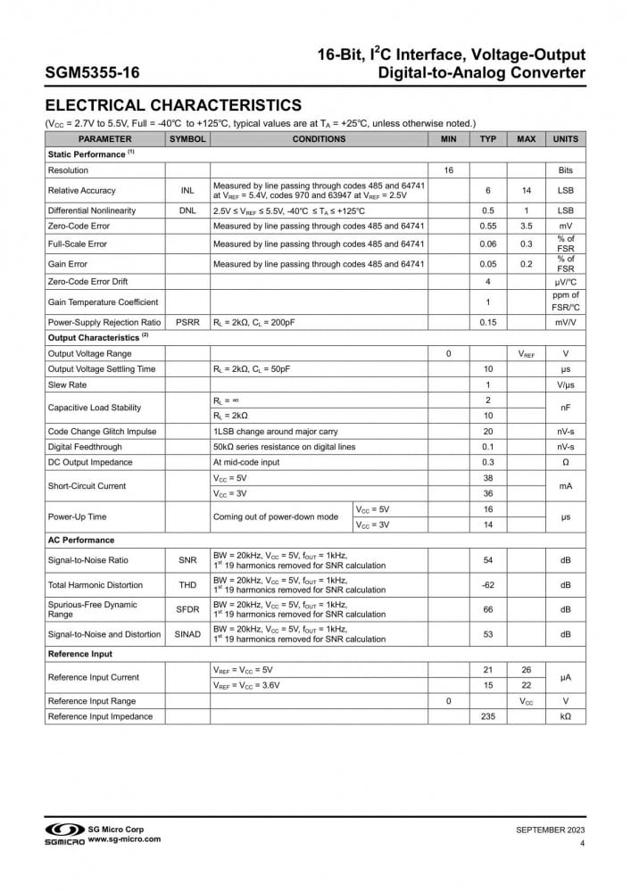 SGM5355-16 datasheet page 4