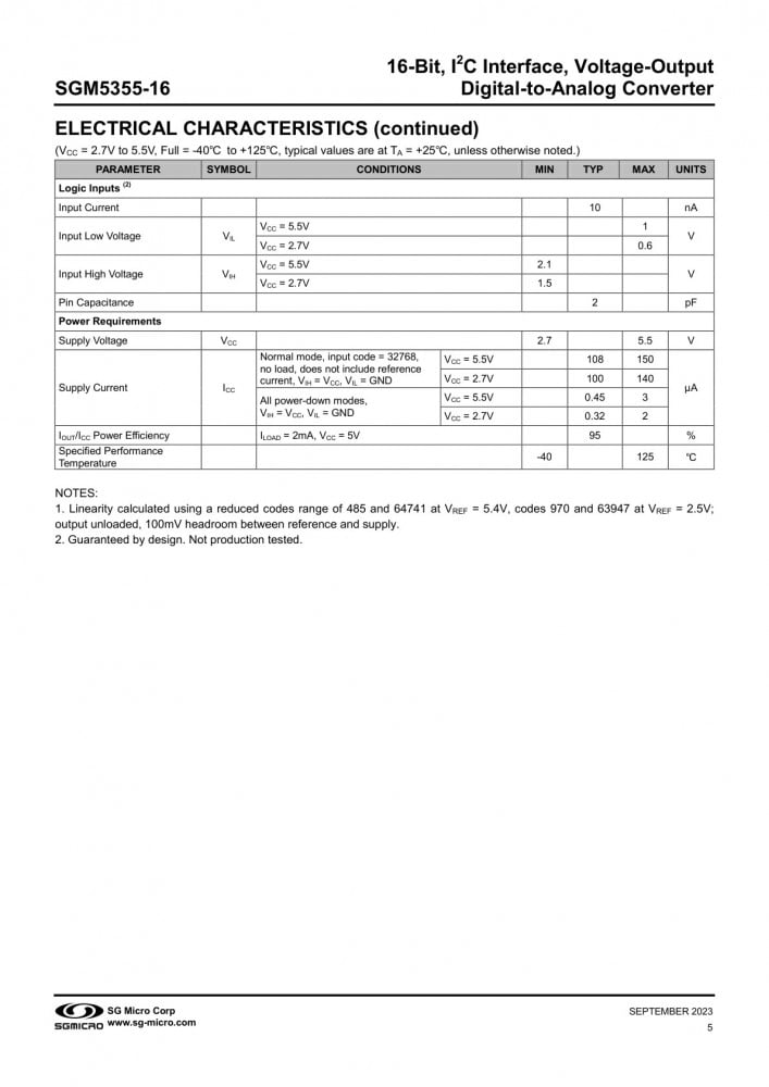 SGM5355-16 datasheet page 5