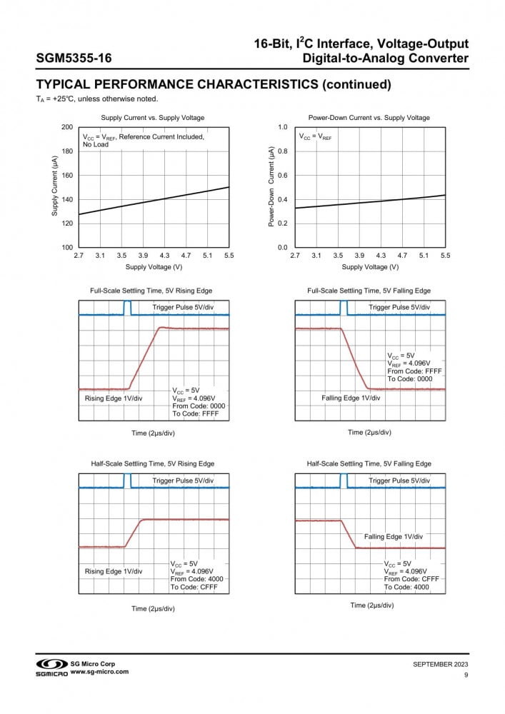 SGM5355-16 datasheet page 9